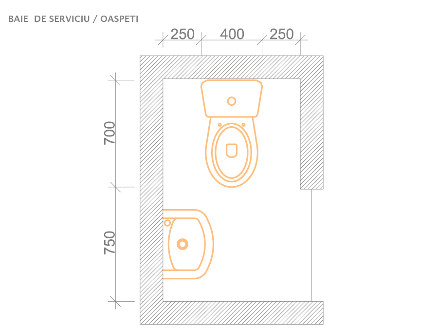Amenajarea functionala a unei bai
