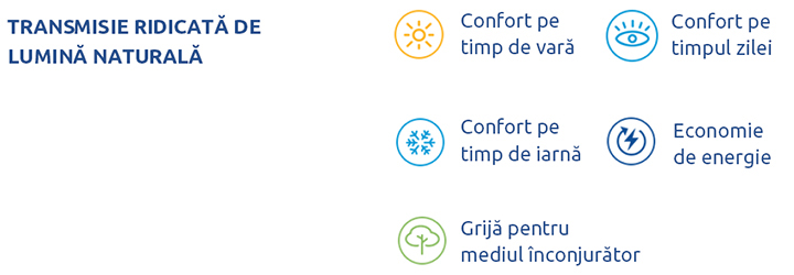 Descoperă vitrajele Planistar Sun Plus